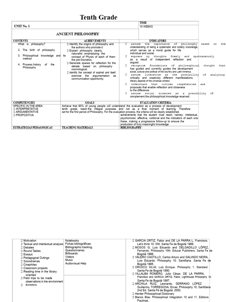 Tenth Grade Philosophy Curriculum Guide | PDF | Augustine Of Hippo ...