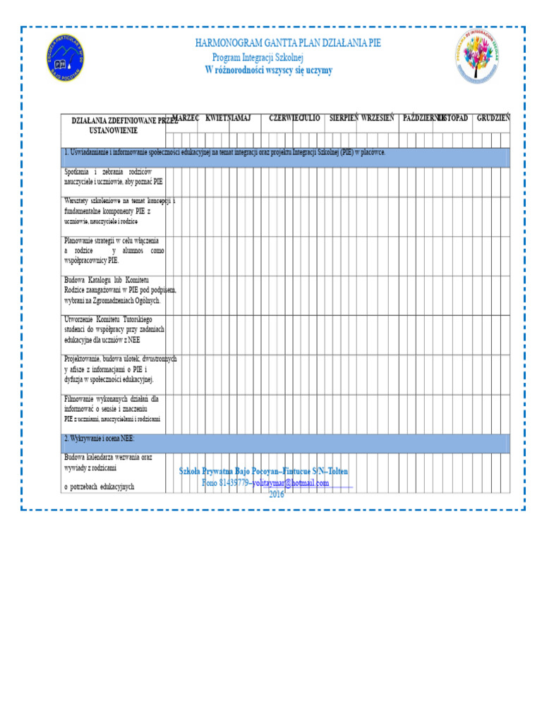 Wykres Gantta Plan Działania Stopa | PDF