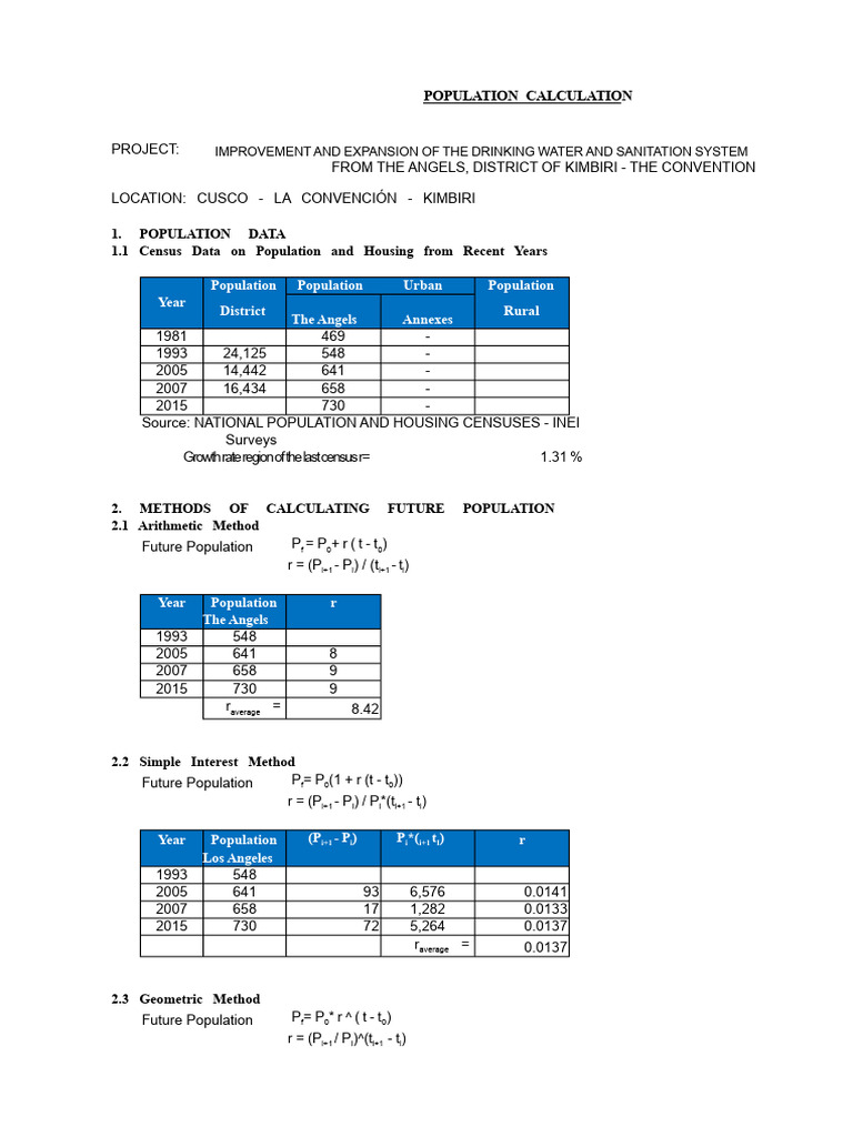 Population Projections for Kimbiri Water System | PDF | Drinking Water ...