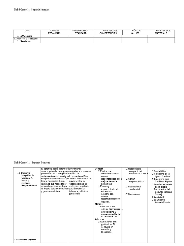 Reed-grado 12 - 2do Sem. | PDF | Fe | Iglesia Católica