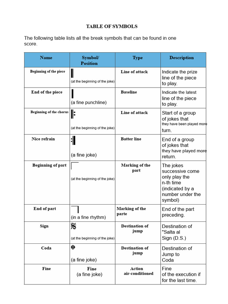 Break Symbols in Musical Scores | PDF