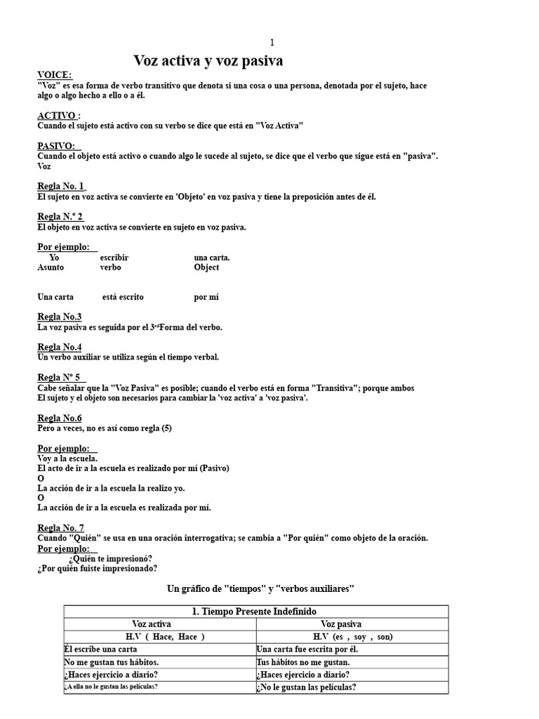 Voz Activa y Voz Pasiva | PDF | Asunto (gramática) | Verbo