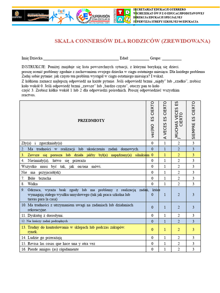 Skala Rogów Dla Rodziców | PDF