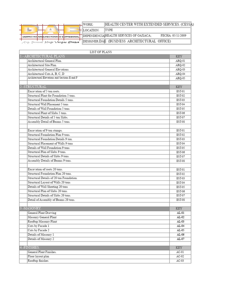 List of Plans | PDF | Building Engineering