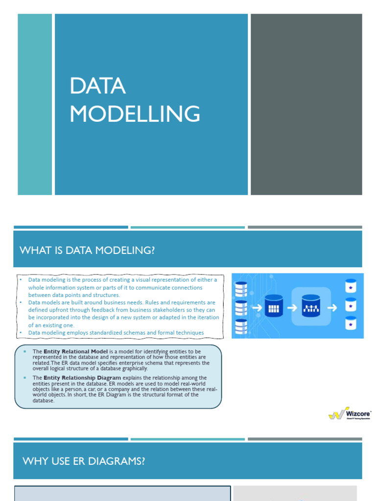 Data and Business Process Model | PDF | Information Science | Computing