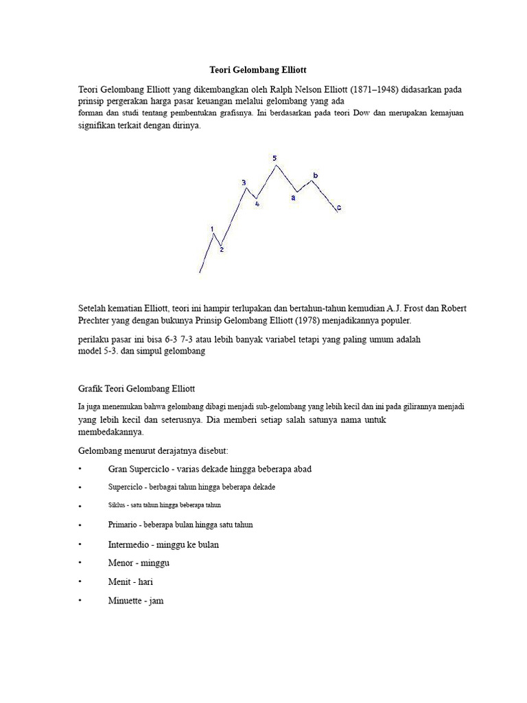 Teori Gelombang Elliott | PDF