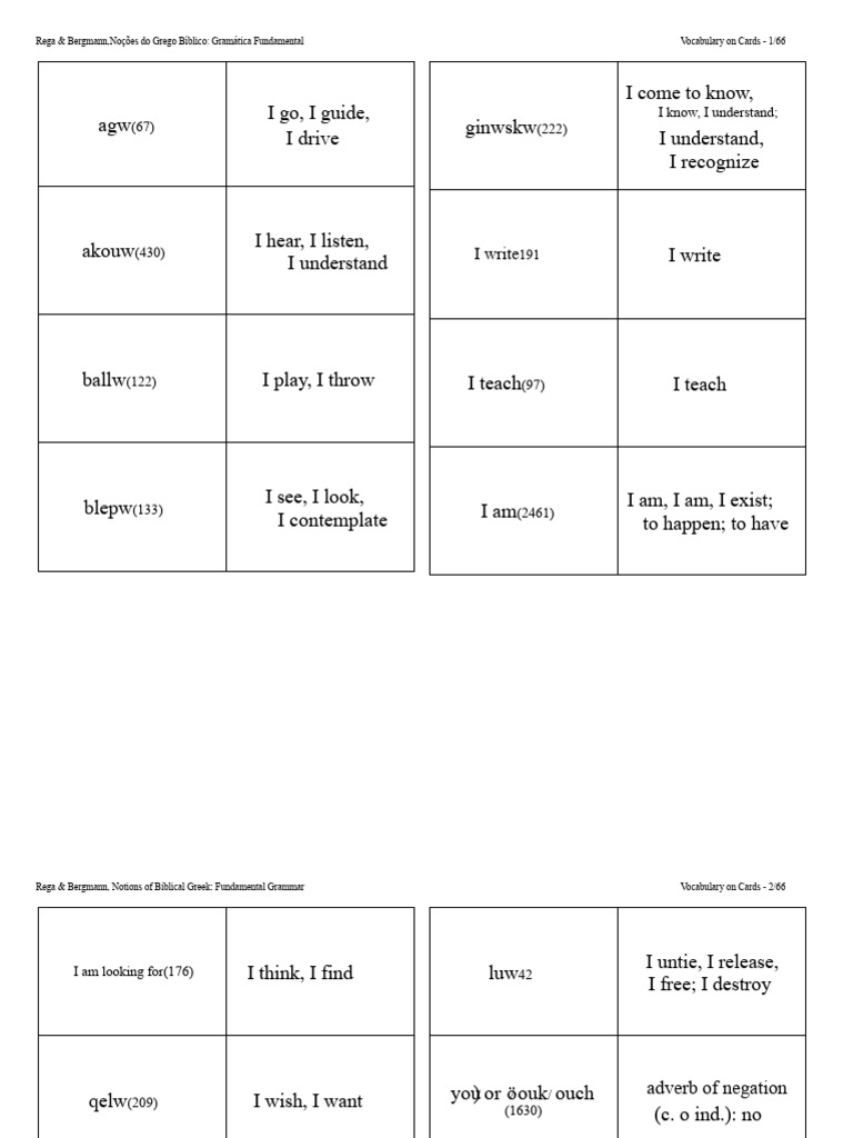 Greek Vocabulary (Flashcards) | PDF | Grammar | Linguistics