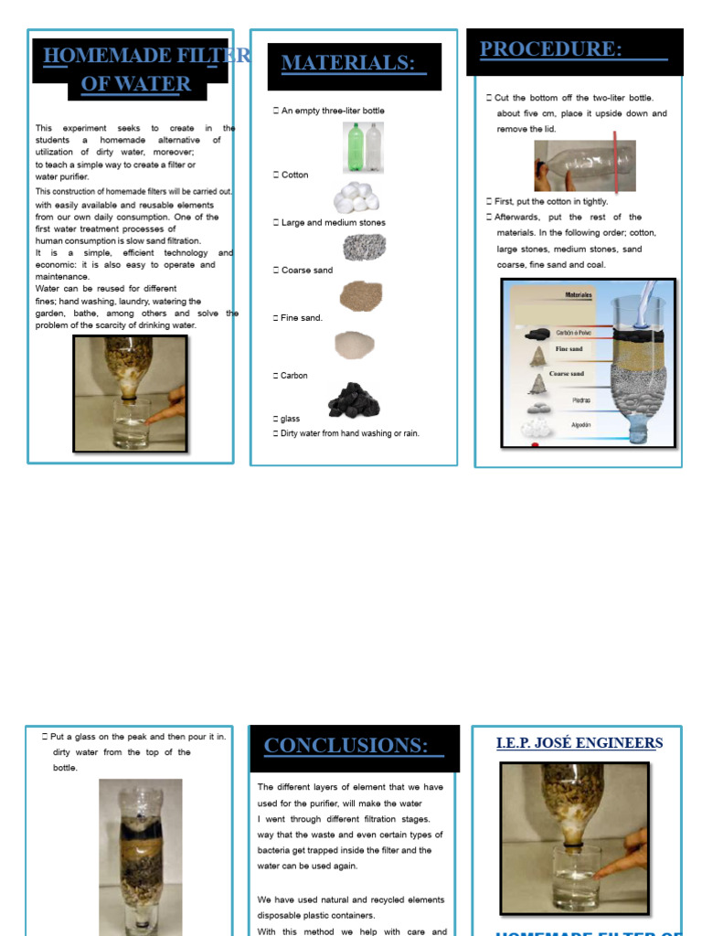 Water Filter Triptych | PDF | Filtration | Water