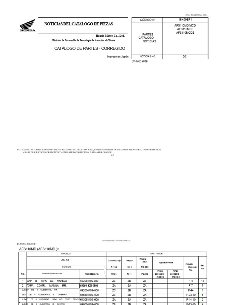 Noticias del Catálogo de Partes Honda | PDF | Fabricantes de ...