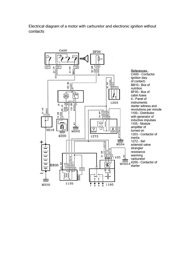 Motor Electrical Diagram with Ignition | PDF