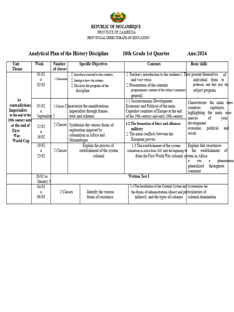 Analytical Plan History 10th To 12th Grade 2024 | PDF | Historiography | Positivism
