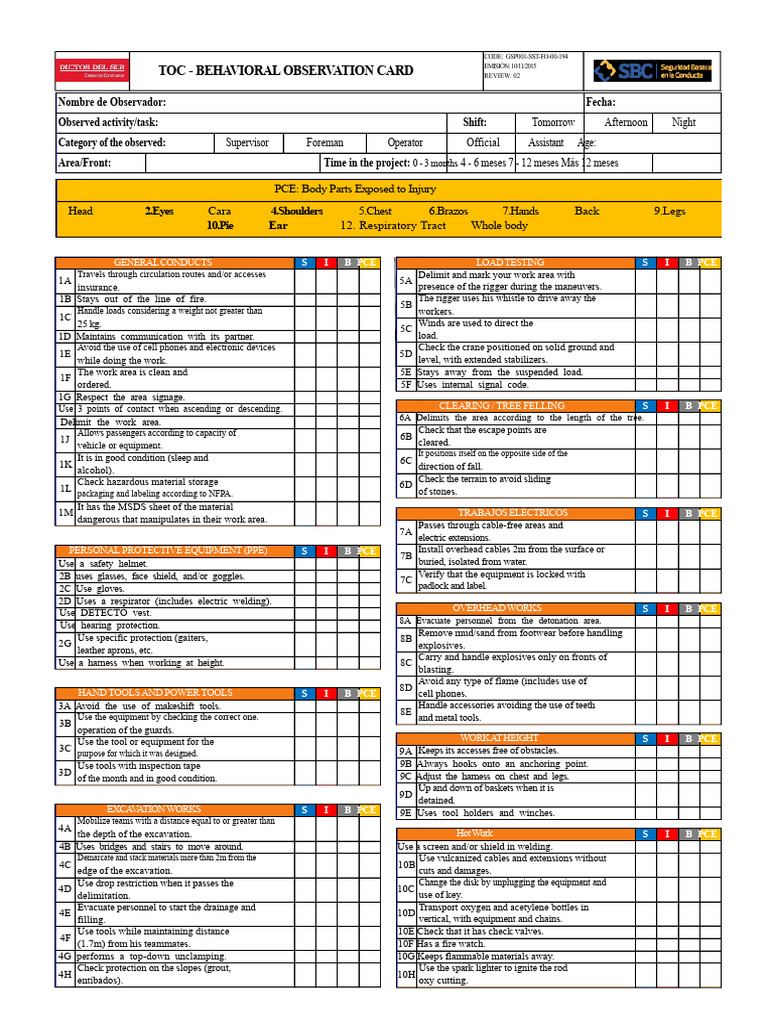 Behavioral Observation Card Template | PDF | Personal Protective Equipment
