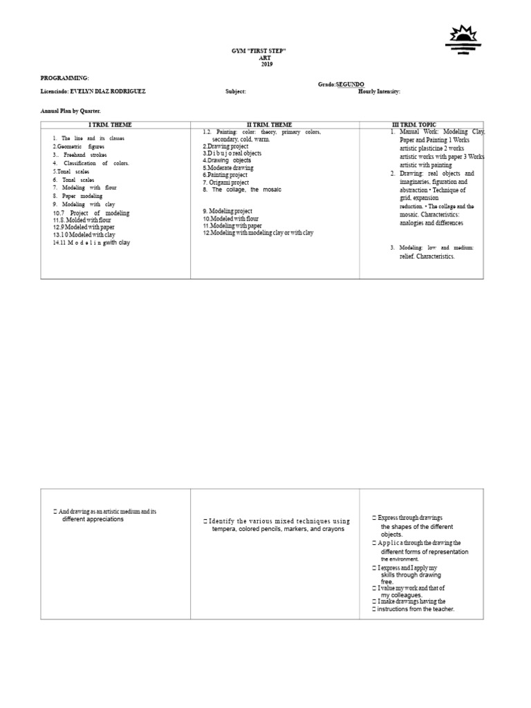 Art Curriculum Overview for 2019 | PDF | Drawing