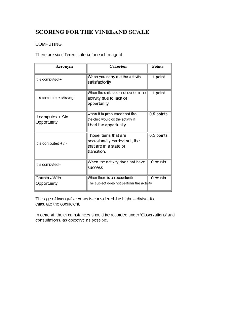 Vineland Scale Scoring Guide | PDF