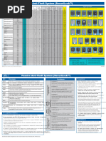 Claves SAT para Componentes de Motor | PDF
