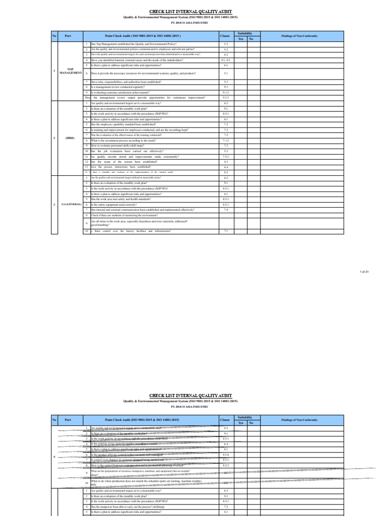 QEMS Audit Checklist | PDF | Audit | Internal Audit