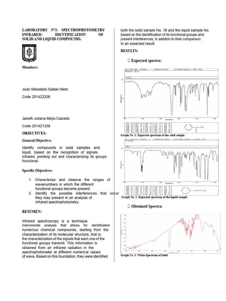 Infrared Report 1 | PDF | Absorption Spectroscopy | Spectroscopy