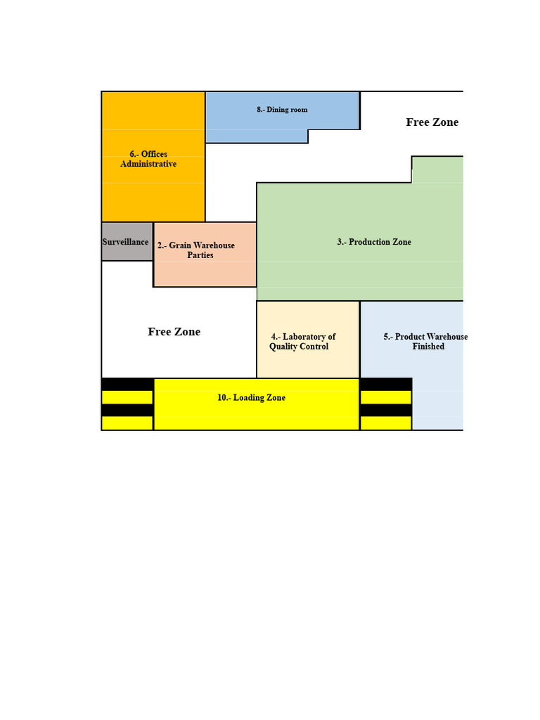 Layout Rice Flour Plant | PDF | Flour