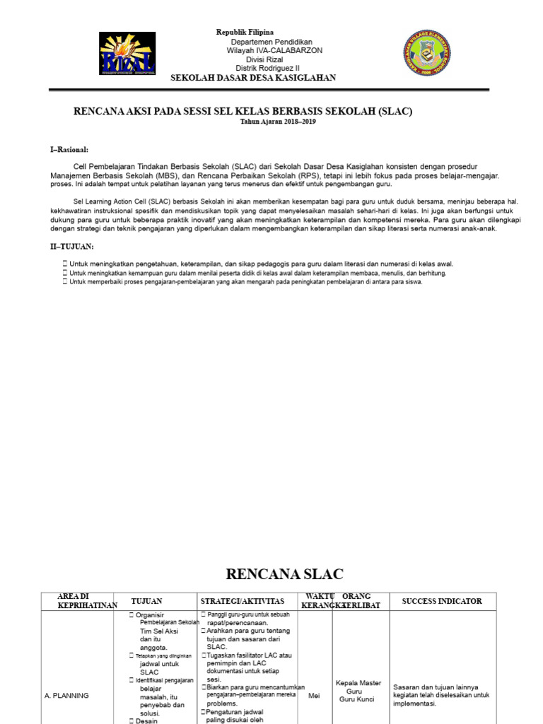 Rencana Aksi SLAC Sekolah Dasar Kasiglahan | PDF
