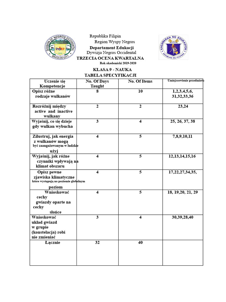Nauka 9 Egzamin Z Trzeciego Semestru | PDF