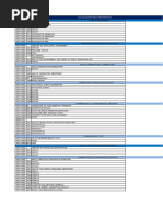 S2 MicroNode | PDF | Access Control | Computer Science