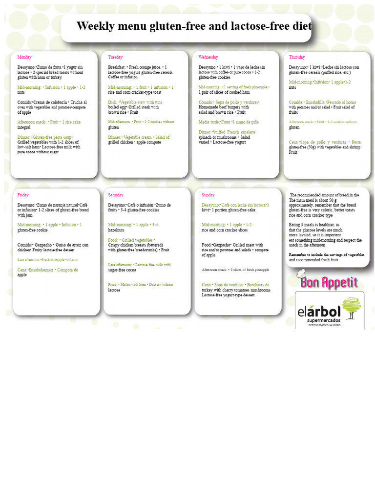 Weekly Menu Gluten-Free and Lactose-Free Diet: Monday Tuesday Wednesday ...