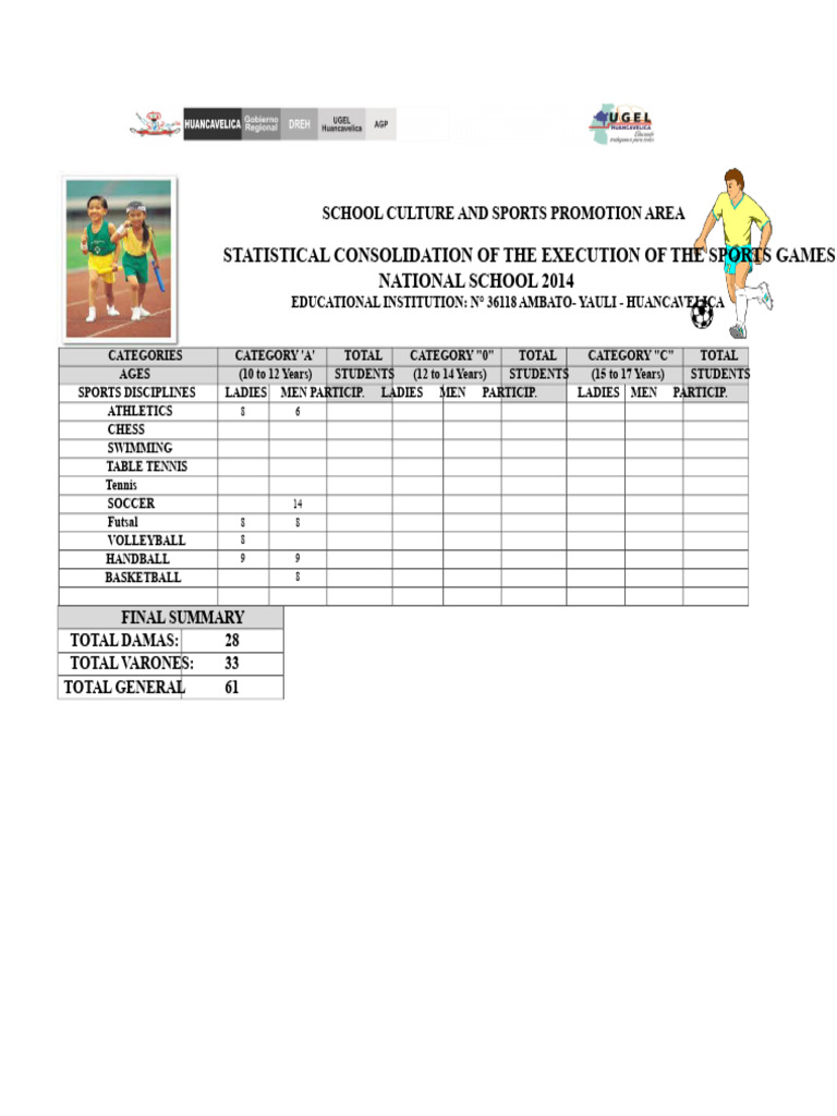 School Games Report 2014 | PDF | Sports