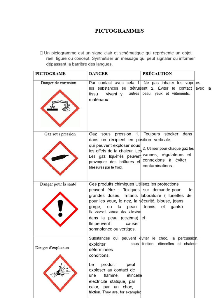 Guide des pictogrammes de sécurité | PDF | Toxicologie