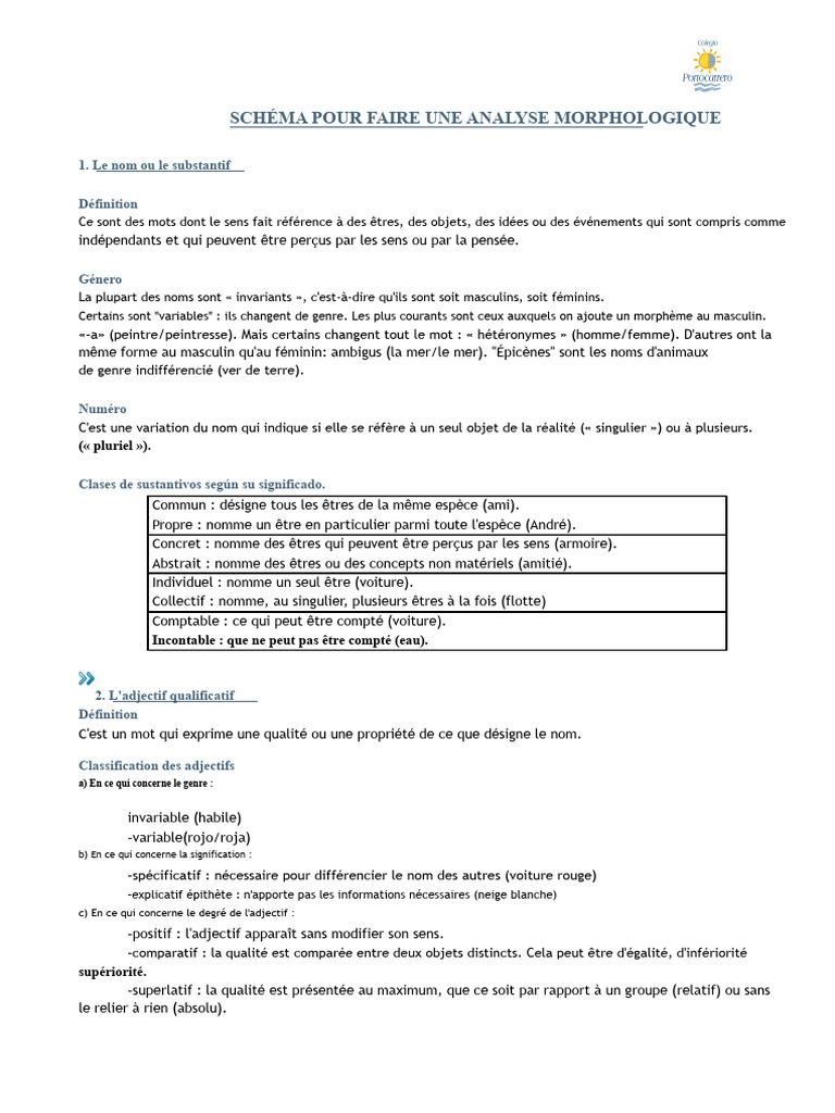 Analyse Morphologique des Mots | PDF | Nom (grammaire) | Genre grammatical