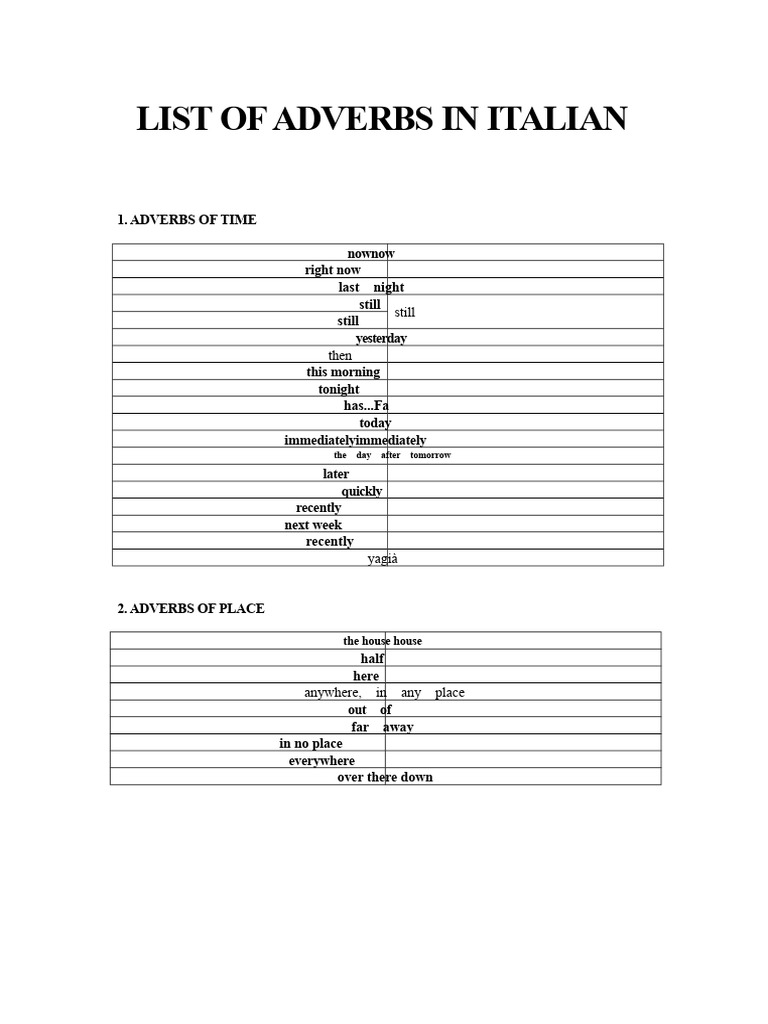Adverbs in Italian | PDF | Adverb | Adjective