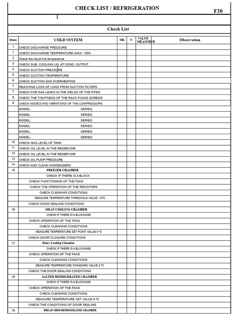 Refrigeration System Maintenance Checklist | PDF | Applied And ...