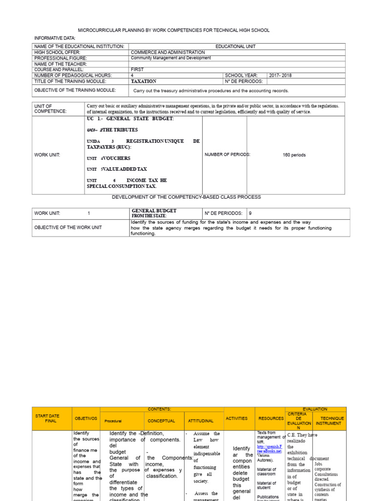Tax Units 1st and 2nd. | PDF | Taxes | Budget