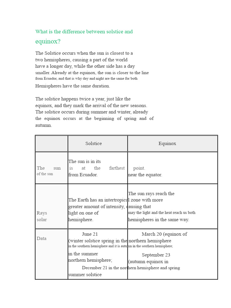Solstice vs. Equinox Explained | PDF | Equator | Sun