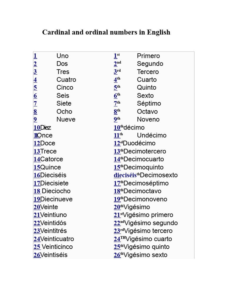 Cardinal and Ordinal Numbers in English | PDF | Números