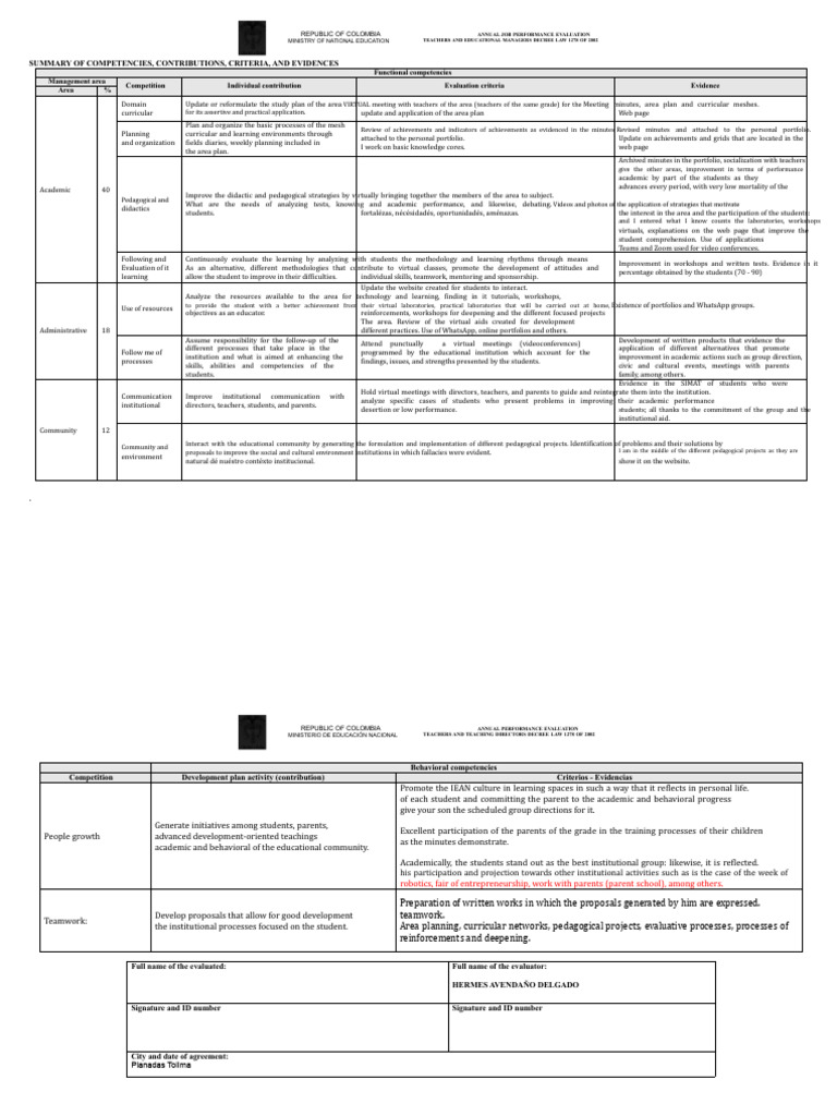 Example of Teacher Performance Evaluation Protocol 1278 | PDF ...