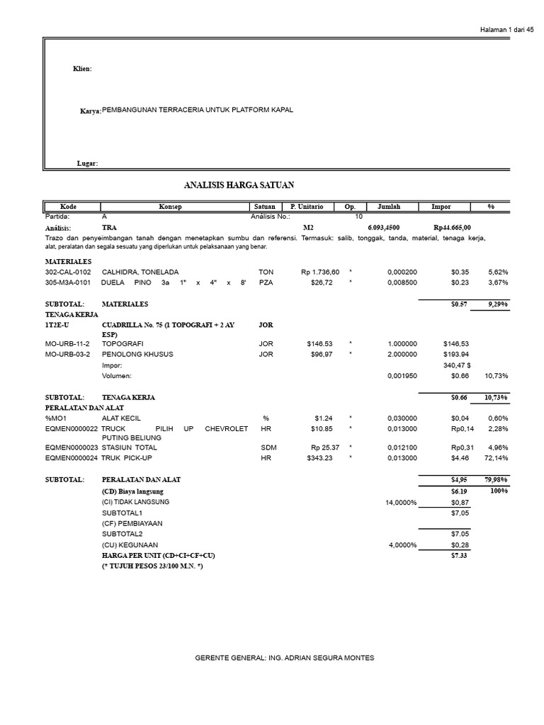 Harga Satuan Platform Pabrik Perindustrian | PDF