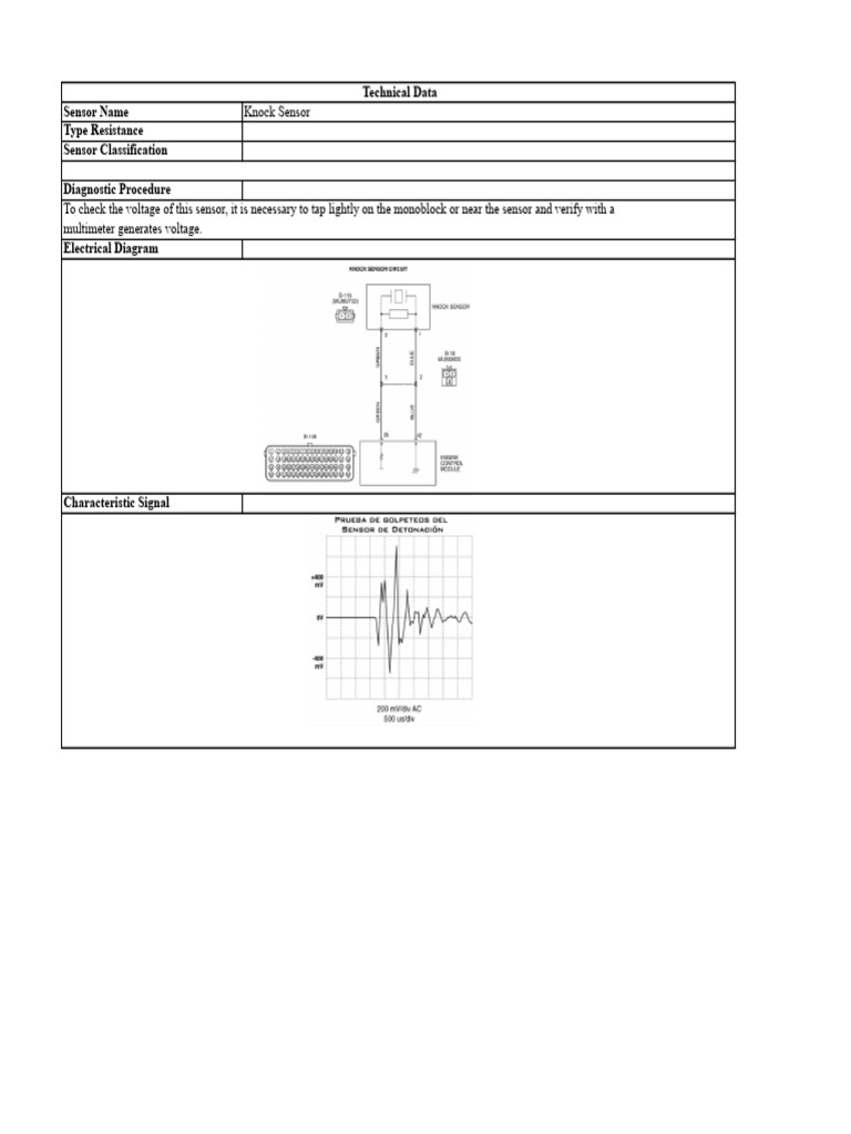 Knock Sensor Testing Guide | PDF | Sensor | Voltage