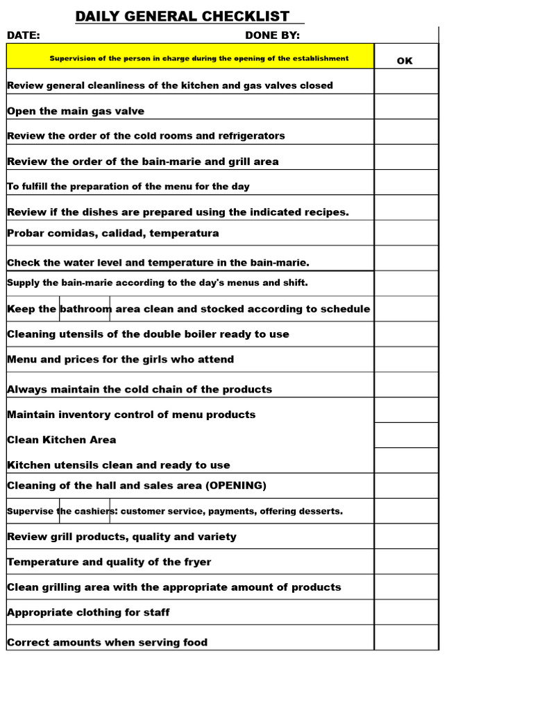 Daily Kitchen Operations Checklist | PDF