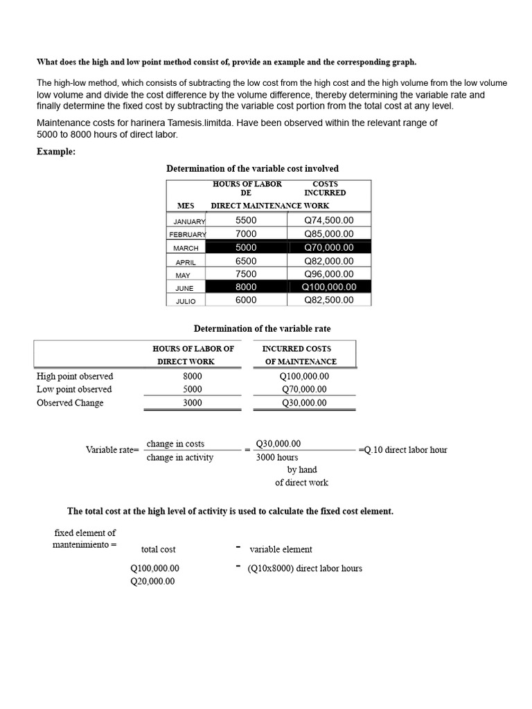 High Point Low Point Economy | PDF | Cartesian Coordinate System ...