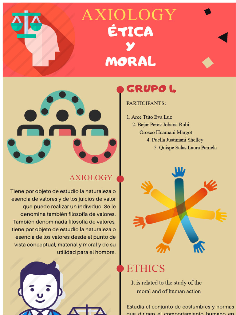 Axiology, Ethics and Moral | PDF