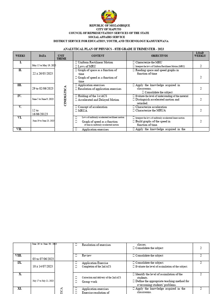 ANALYTICAL PLAN OF PHYSICS - 8th GRADE, 2023 | PDF | Acceleration | Mechanics