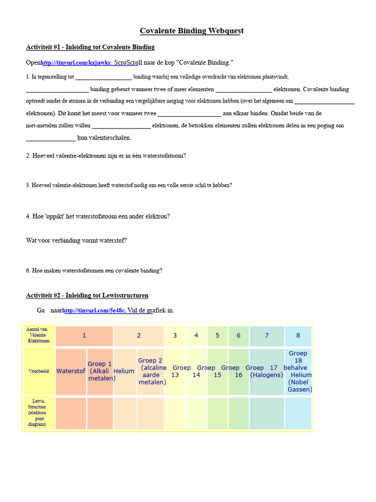Covalente Binding Webquest | PDF