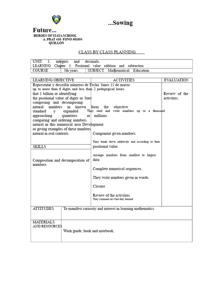Fifth Grade Math Lesson Plan | PDF | Division (Mathematics ...