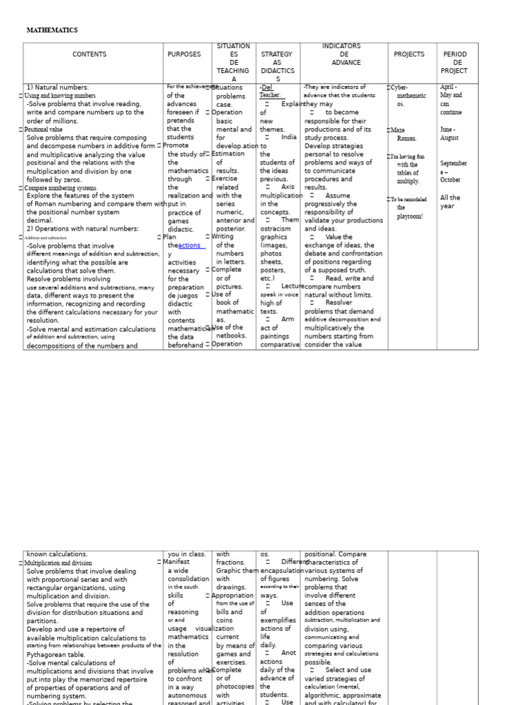 mathematics planning 4th grade | PDF | Multiplication | Numbers