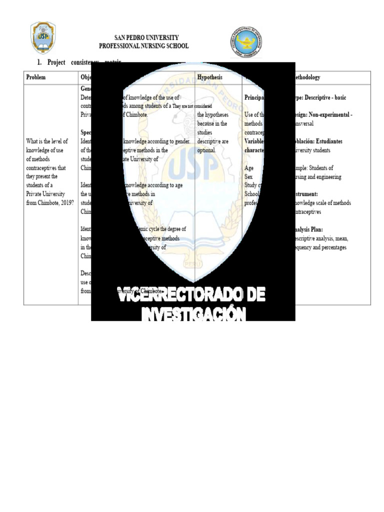 Consistency Matrix of the Project Contraceptive Methods.docx Corrected ...