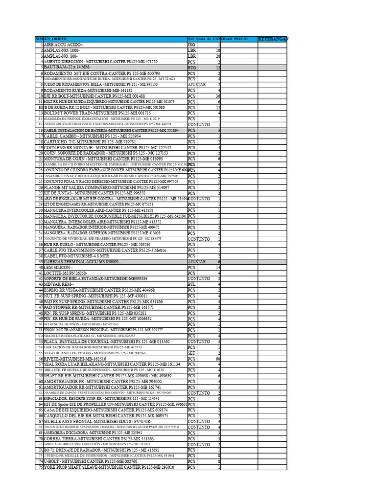 BPN 20 Agt 19 | PDF | Eje | Industria automotriz