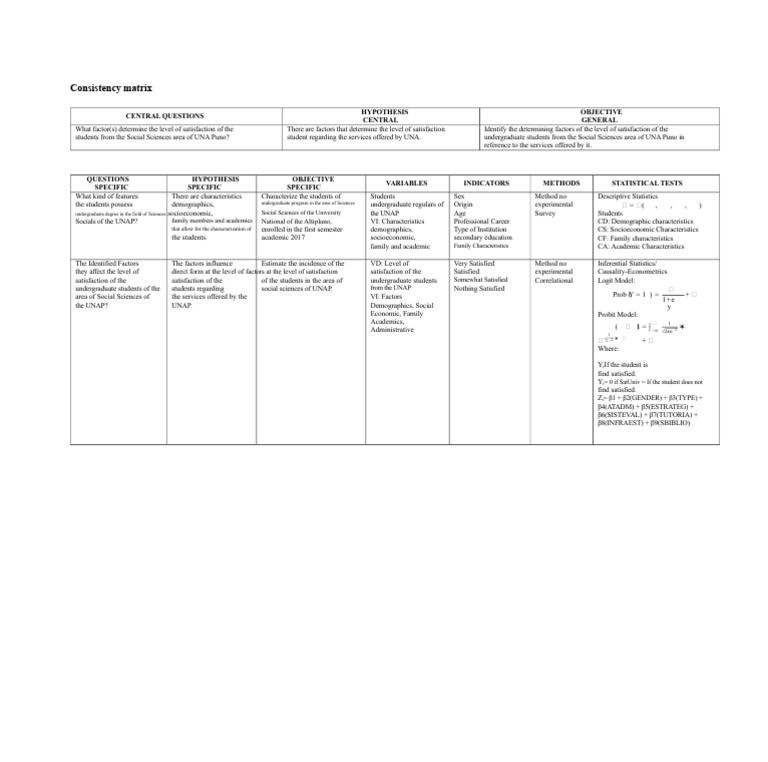 Consistency Matrix | PDF | Statistics | Methodology