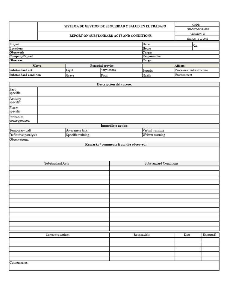 Report On Substandard Acts and Conditions | PDF