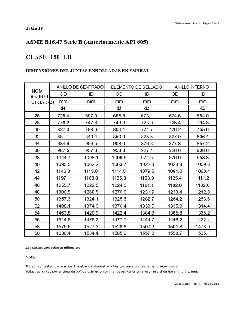 ASME B16.47 Serie B (Anteriormente API 605) | PDF