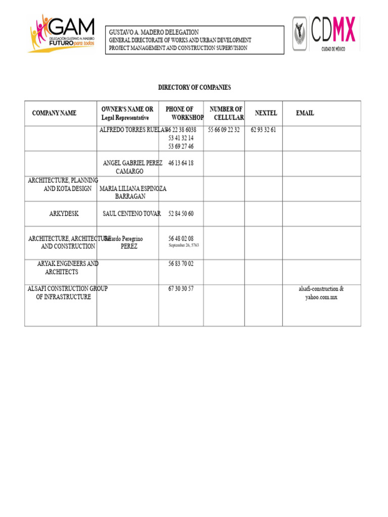 Business Directory | PDF